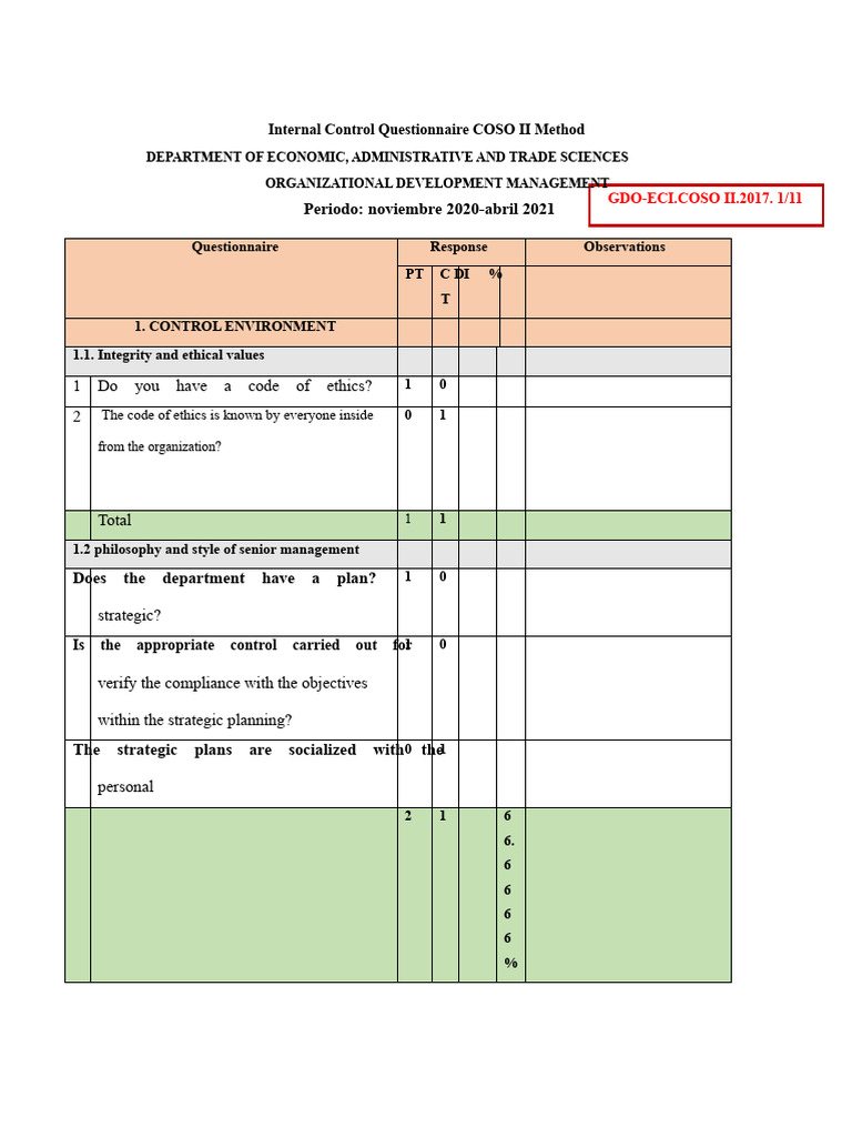 Internal Control Questionnaire COSO ERM Method | PDF | Risk | Business