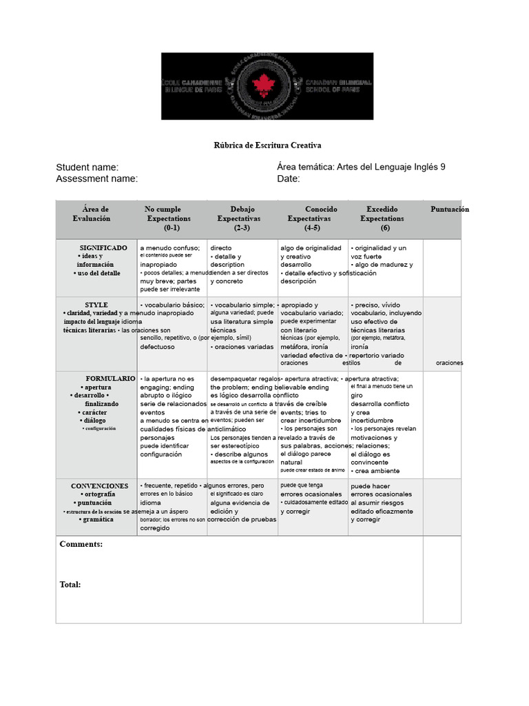 Rúbrica de Escritura Creativa de Noveno Grado | PDF | Puntuación ...