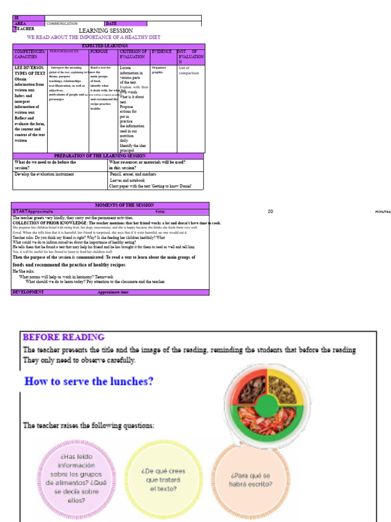 Healthy Diet Learning Session Plan | PDF | Information | Teachers