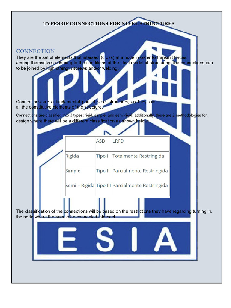 Steel Structure Connection Types | PDF | Beam (Structure) | Column