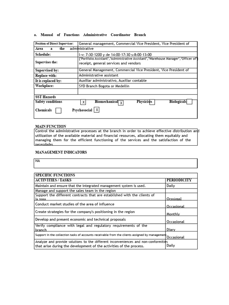Administrative Coordinator Manual | PDF | Pharmacist | Pharmacovigilance