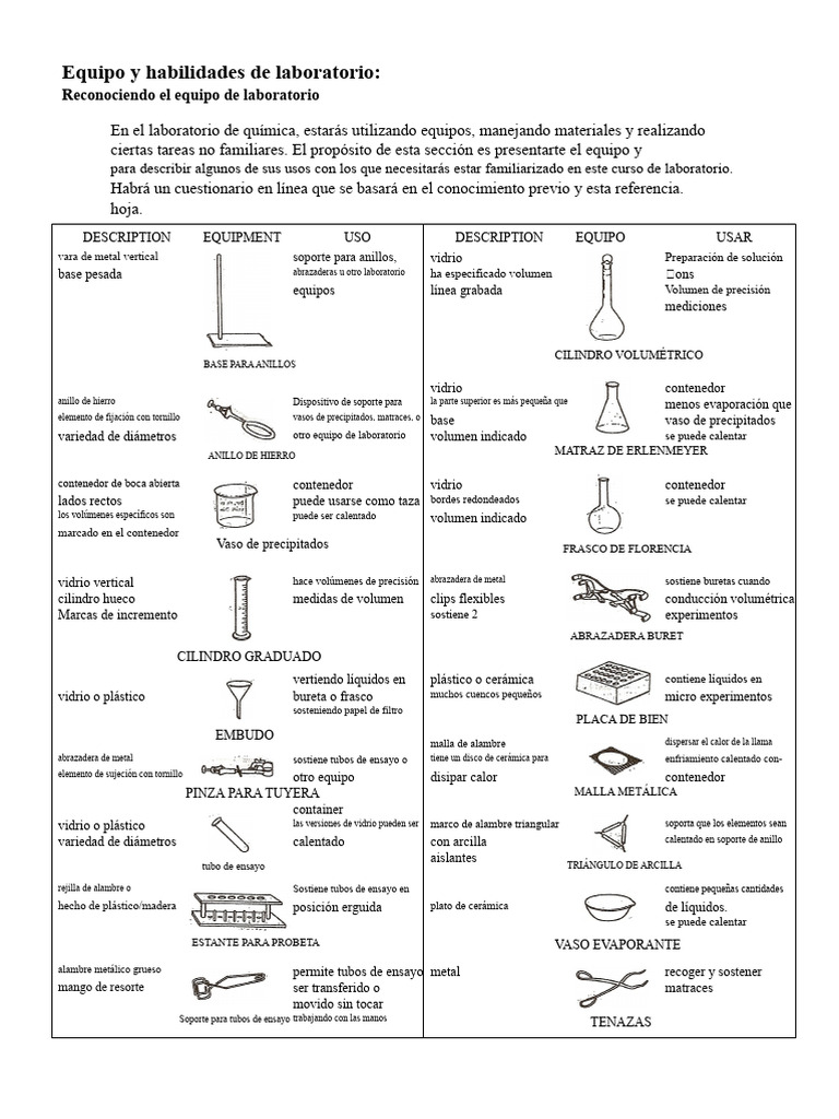 Instrumentos de laboratorio y funciones | PDF | Lentes | Gases