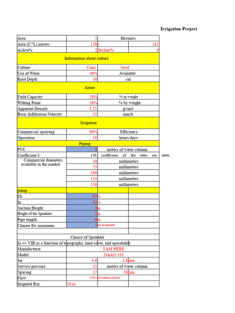 Sprinkler irrigation project in Excel | PDF | Irrigation | Chemical ...