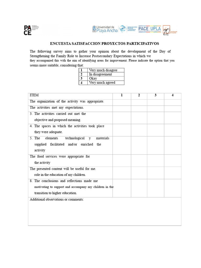 Parent Satisfaction Survey (Parent Meeting) | PDF