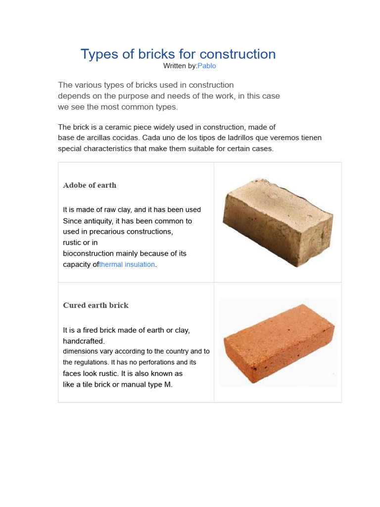 Types of Bricks For Construction | PDF | Brick | Building