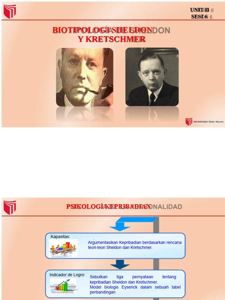 Biotipologi Kepribadian Sheldon dan Kretschmer | PDF