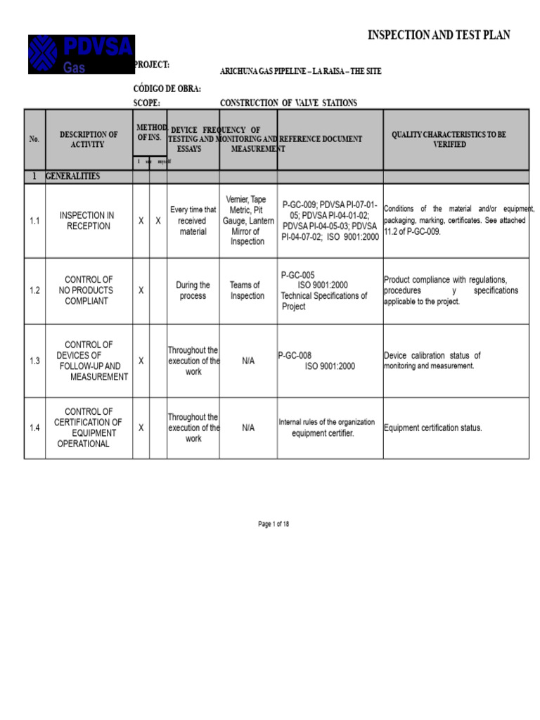 Updated Inspection and Testing Plan CORRECTED | PDF | Calibration | Welding