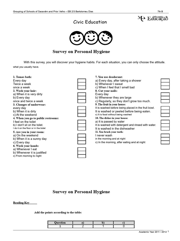 Survey On Personal Hygiene | PDF | Hygiene