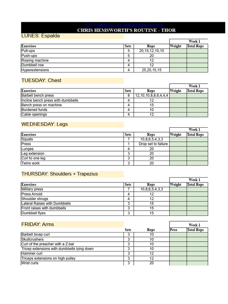 Hypertrophy Routine Chris Hemsworth Thor | PDF | Weight Training ...