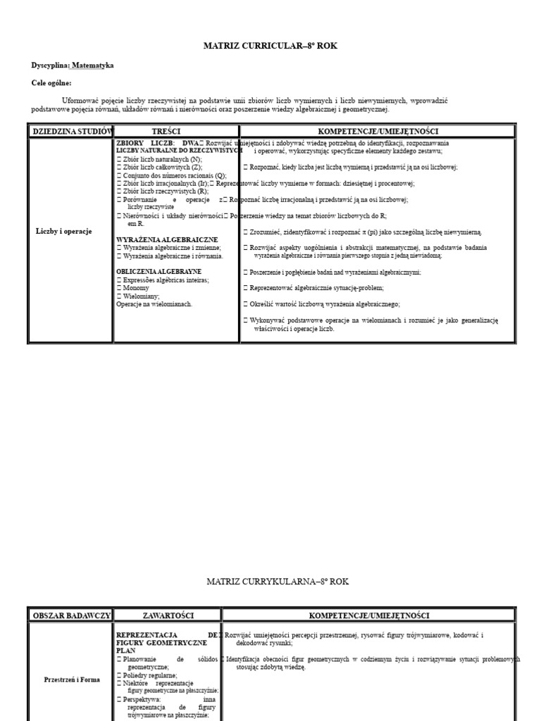 MATRICA KURSY 8. KLASY | PDF