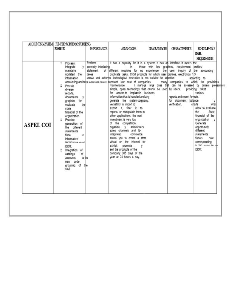 Accounting System Overview and Benefits | PDF | Taxes | Invoice