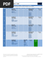 YMCA Submaximal Cycle Test Protocol | PDF | Physiology | Clinical Medicine
