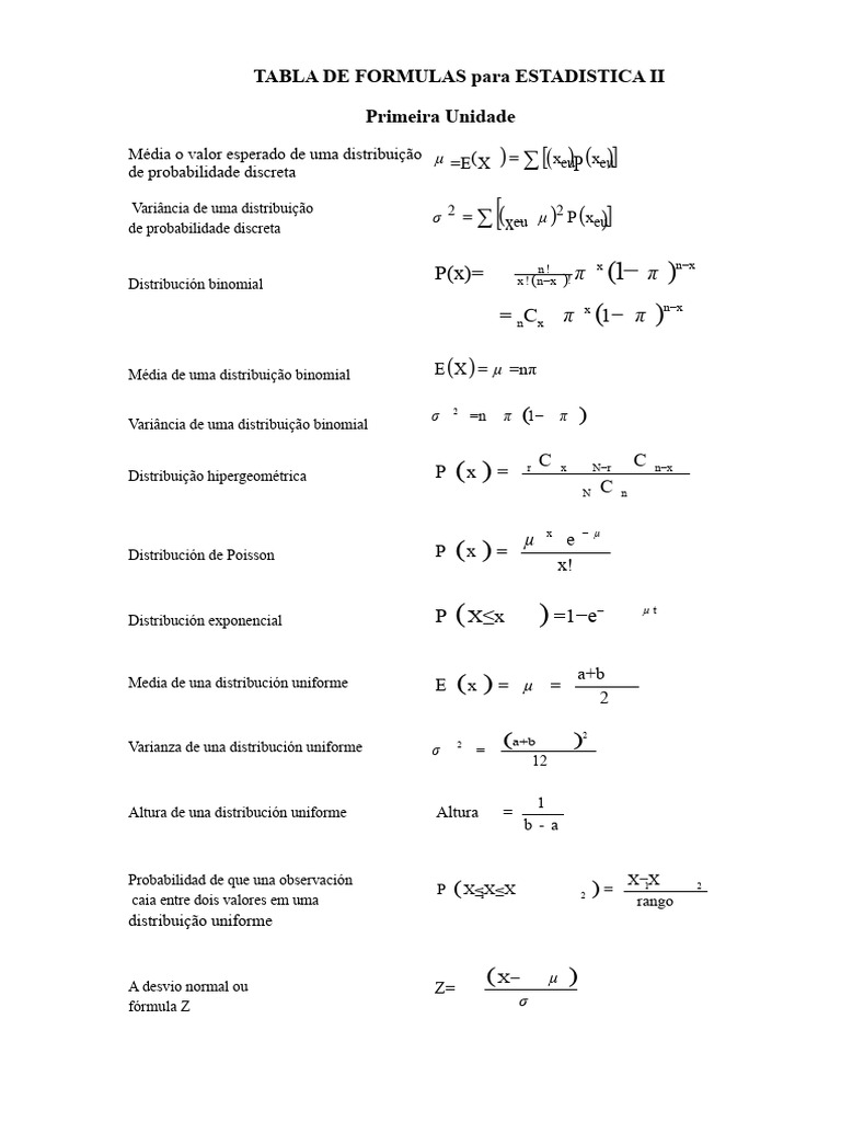 Fórmulas Essenciais para Estatística II | PDF | Desvio padrão | Variação
