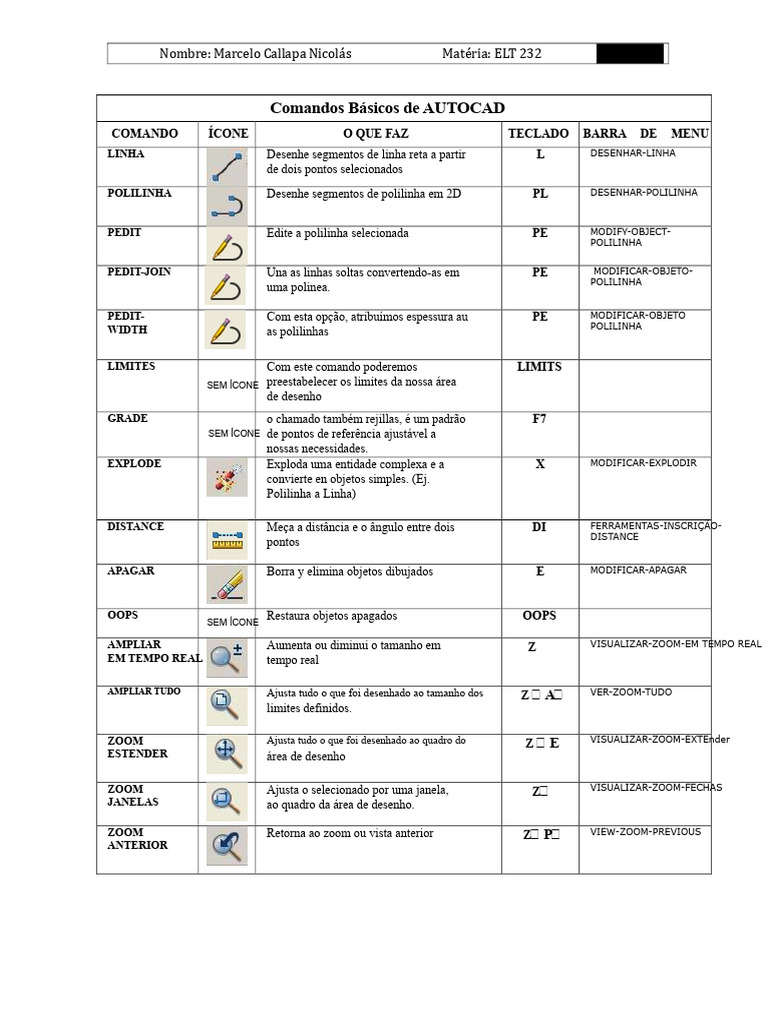 Comandos Básicos Do AUTOCAD | PDF | Auto Cad