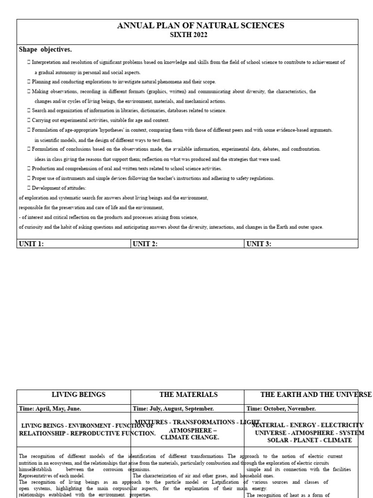 Annual Plan of Natural Sciences. Sixth Grade 2022 | PDF | Science ...