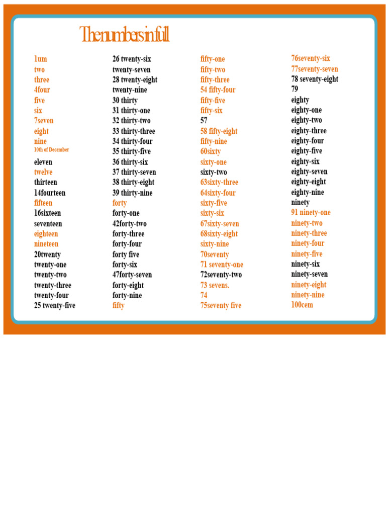 cheat sheet for numbers in full and ordinal numbers | PDF