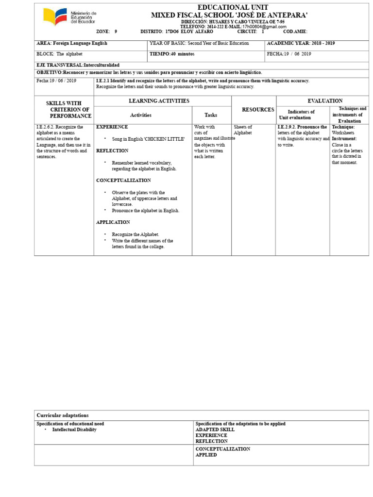 English plan | PDF | English Language | Linguistics