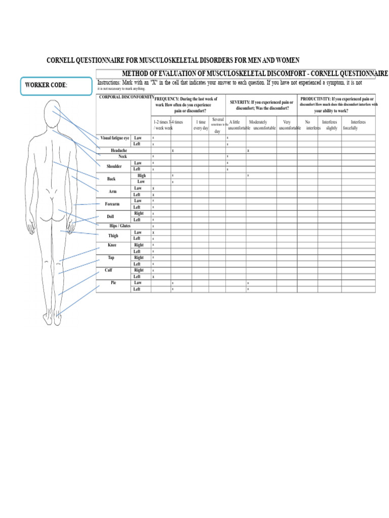 Cornell For Musculoskeletal Disorders For Men and Women PDF | PDF ...