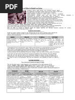 Laban Movement Analysis for Actors | PDF | Cognition | Psychological ...