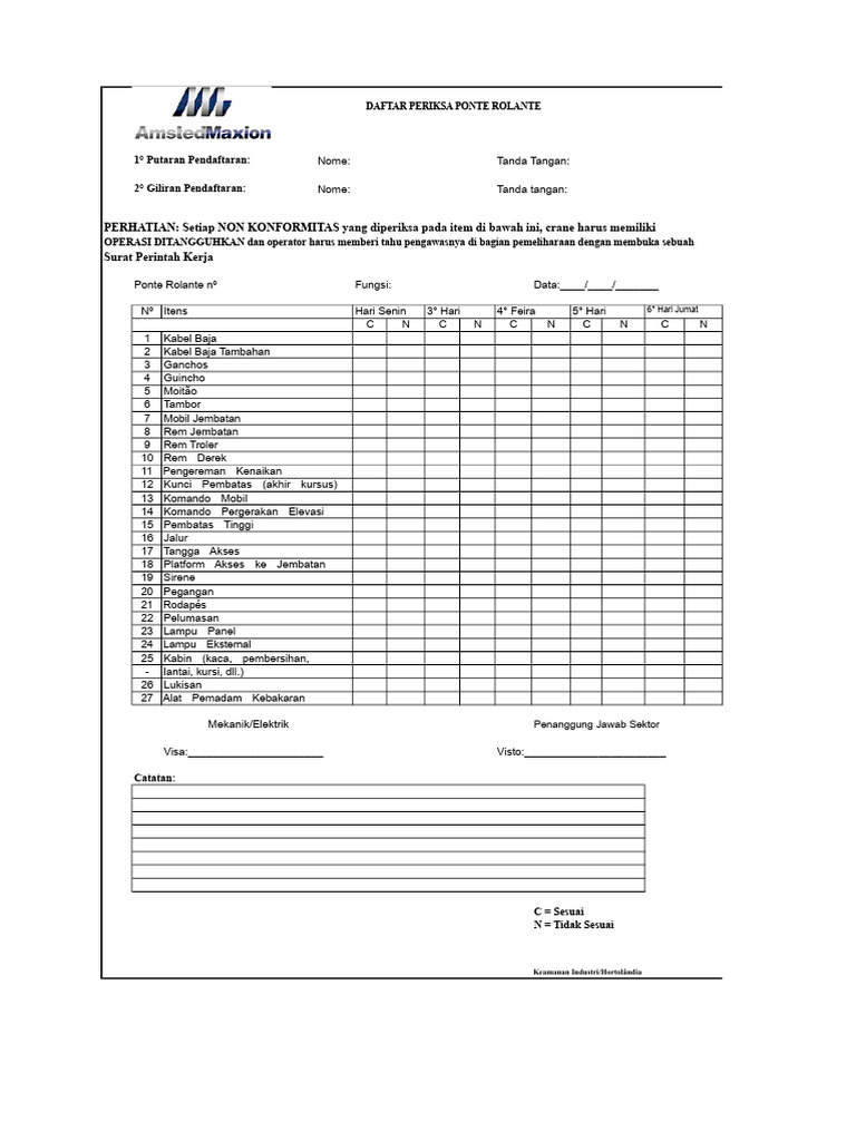 Check List Jembatan Cranes.xlsx | PDF