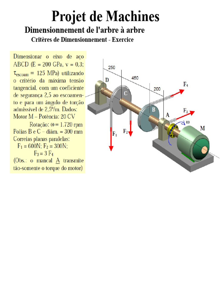 Dimensionnement d'un arbre pour perceuse | PDF