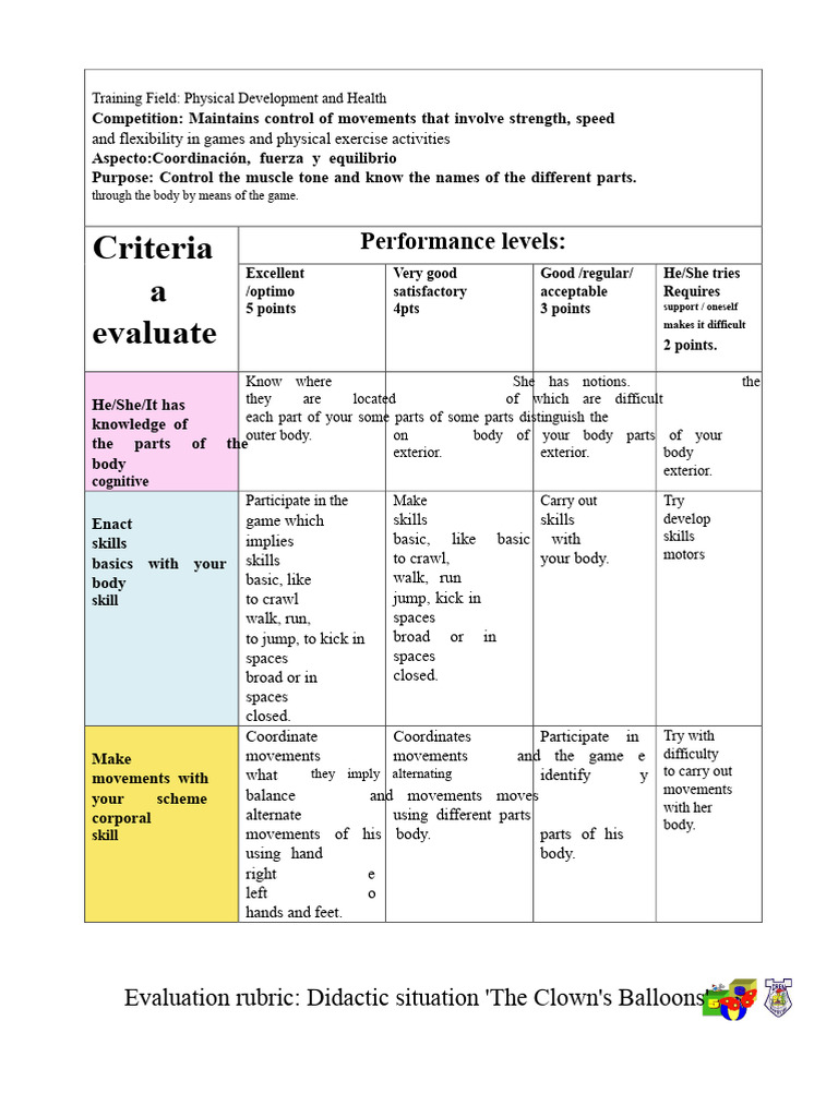 Rubric For Didactic Sequence 1 | PDF | Educational Assessment And Evaluation | Cognition