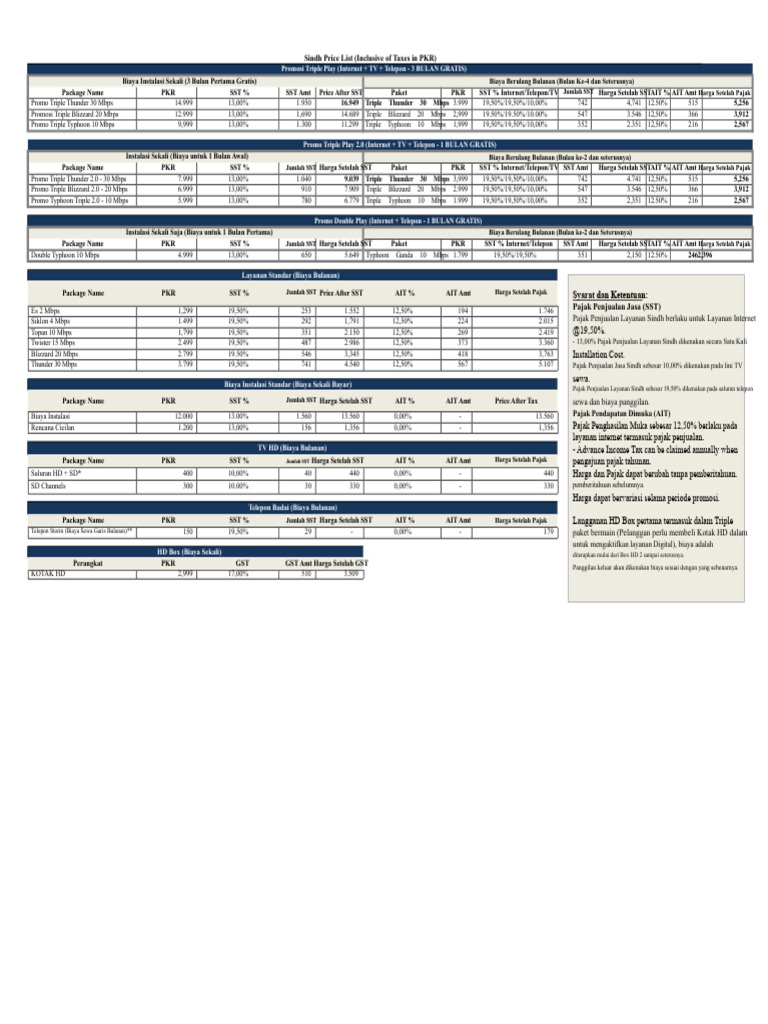 Daftar Harga Storm Fiber 2019 | PDF