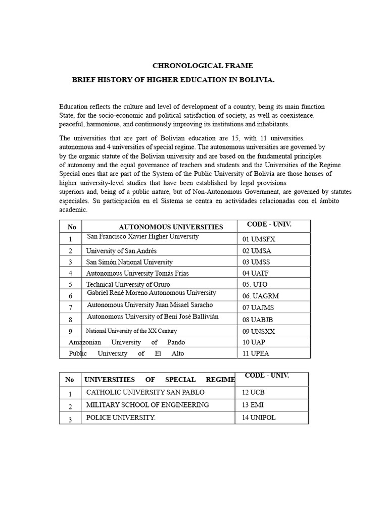 Chronological Table of Universities in Bolivia | PDF | Bolivia