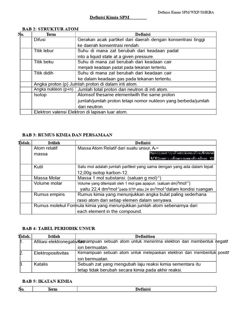 Definisi Kimia SPM | PDF