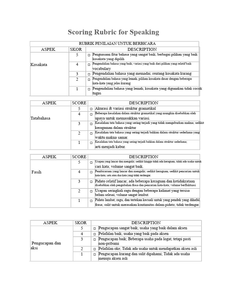 Rubrik Penilaian Speaking Efektif | PDF