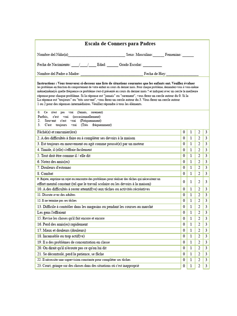 Échelle de Conners pour les parents | PDF | Échecs