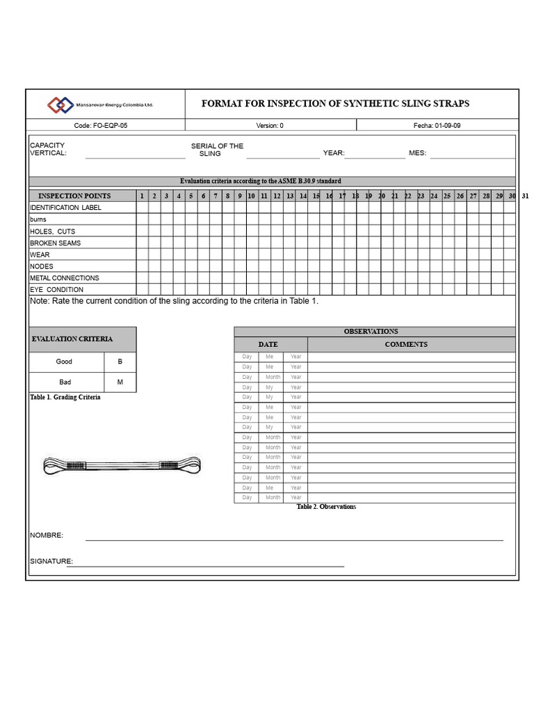 Synthetic Sling Strap Inspection Format | PDF