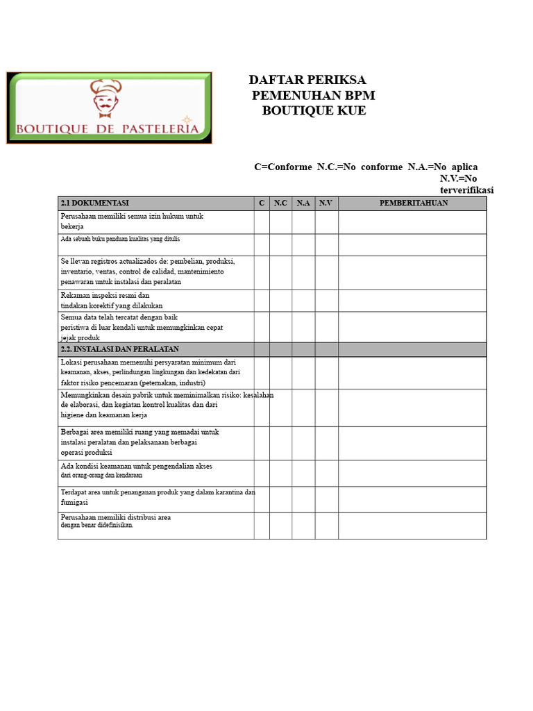 Daftar Periksa Pemenuhan BPM Kue | PDF