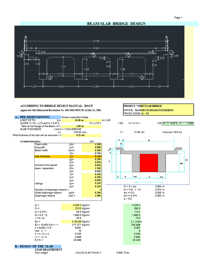 Design Beam Slab Bridge With HL 93 Ok | PDF | Beam (Structure) | Bridge