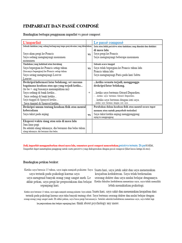 Imparfait Vs Passé Composé | PDF