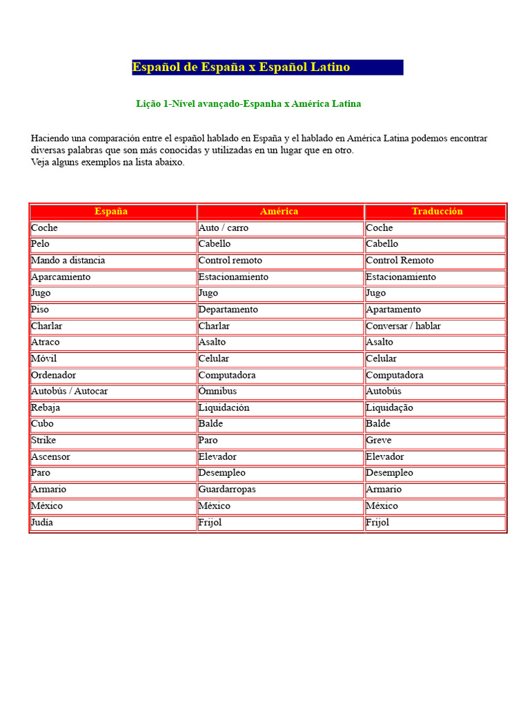 Curso Avanzado de Español | PDF | Verbo | Bancos