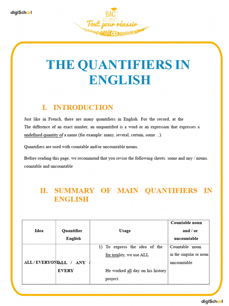 Baccalaureate Quantifiers in English, Final Year | PDF | Noun | Plural