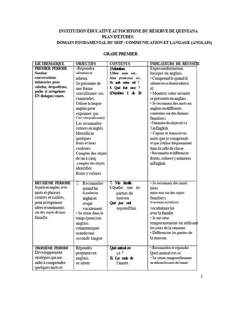 Plan d'études en anglais pour le primaire | PDF | Langue anglaise ...