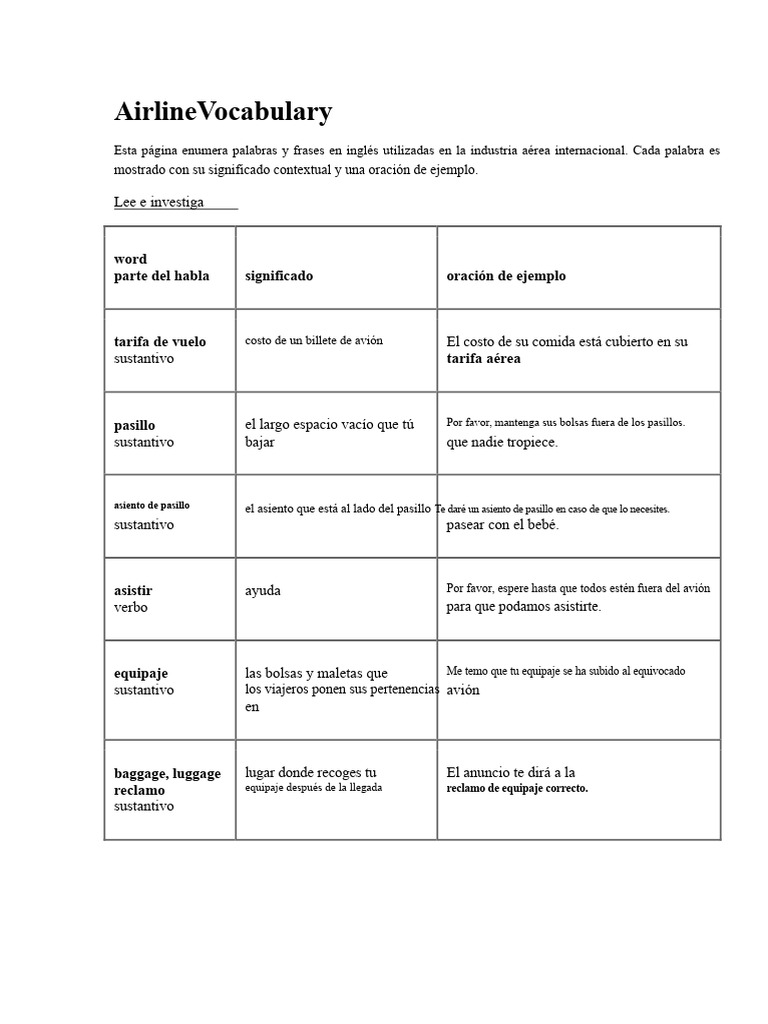 Glosario de Términos Aéreos en Inglés | PDF | Auxiliar de vuelo ...