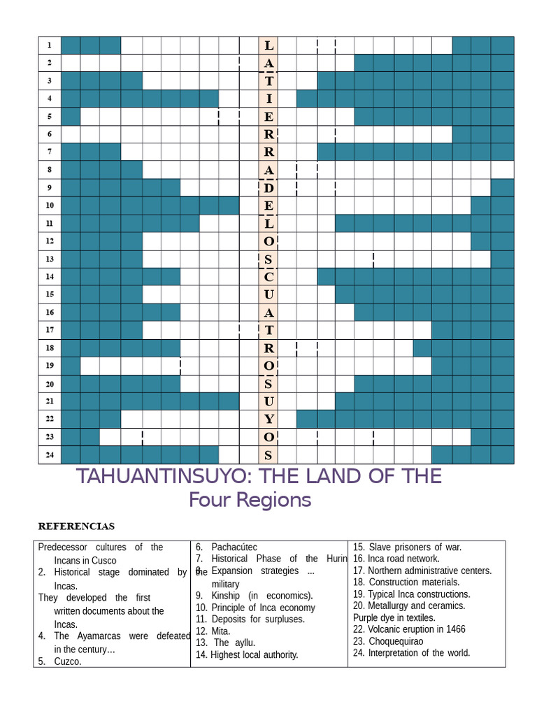 Tahuantinsuyo Crossword Blank | PDF | Inca Empire