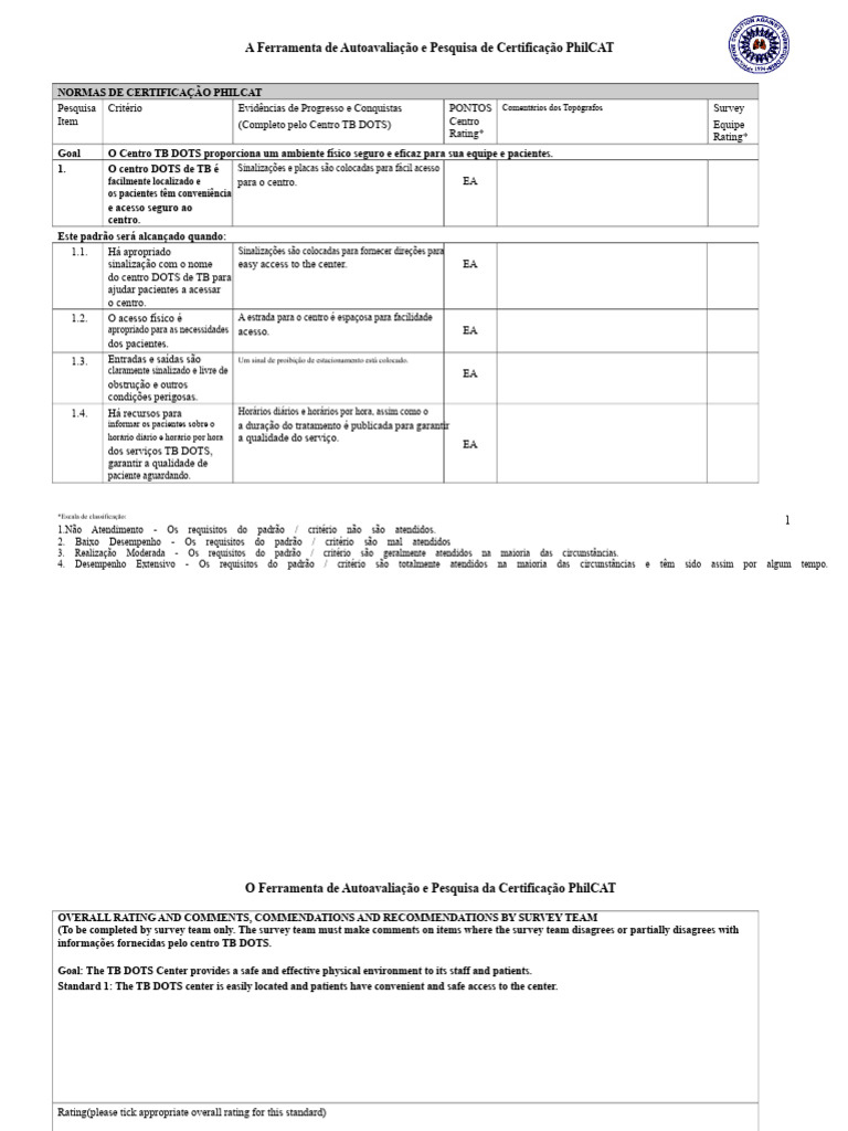 A Ferramenta de Autoavaliação e Pesquisa de Certificação PhilCAT ...