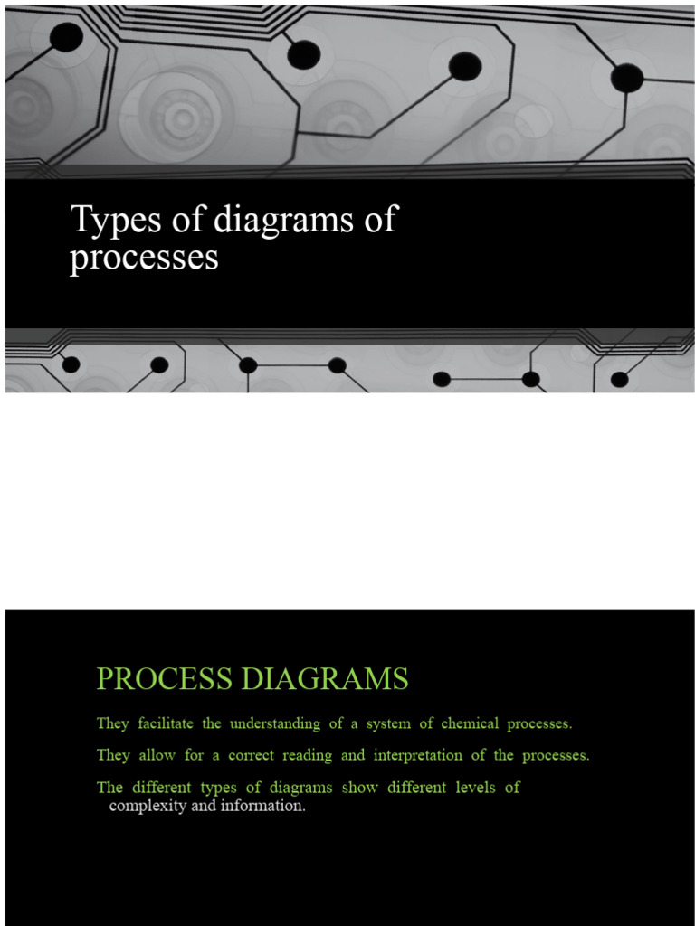 Types of Process Diagrams Explained | PDF | Instrumentation ...