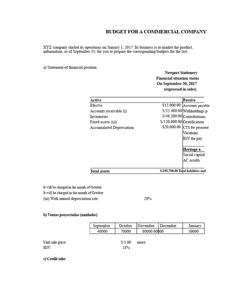 Commercial Company Budget Overview | PDF | Expense | Debits And Credits