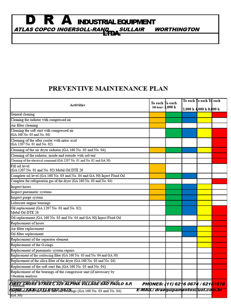 PREVENTIVE_MAINTENANCE_PLAN_-_ROTATIVES | PDF | Gases | Mechanical ...