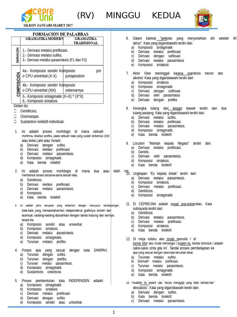 Pembentukan Kata CEPREUNA | PDF