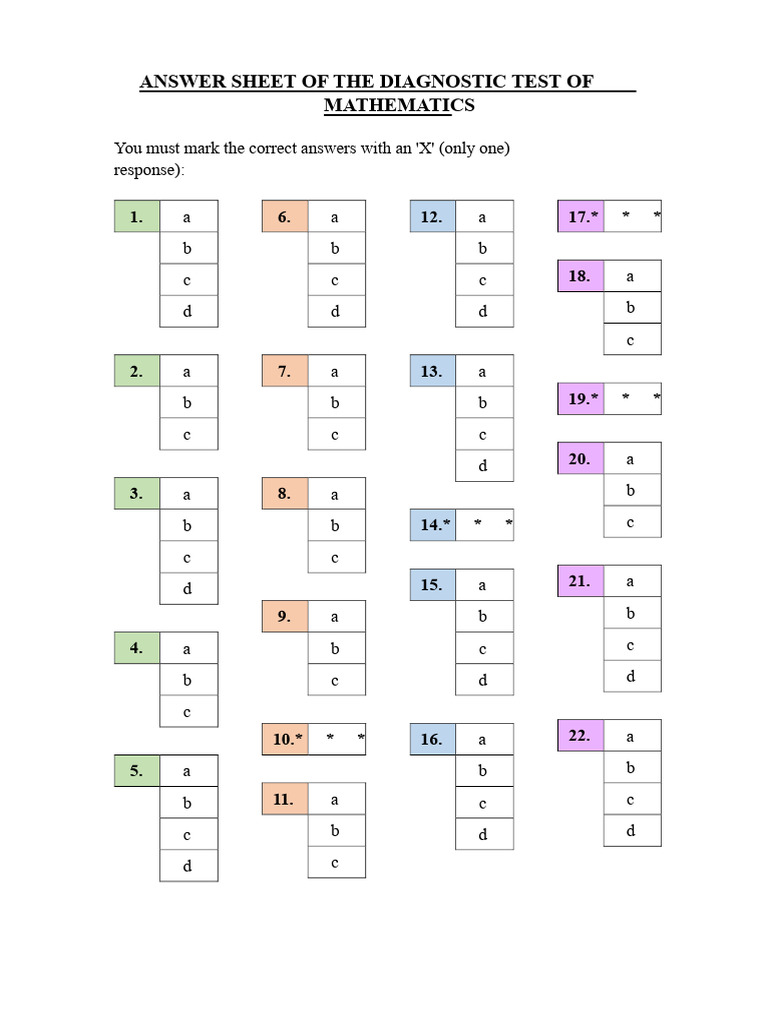 Mathematics Diagnostic Test Answer Sheet | PDF