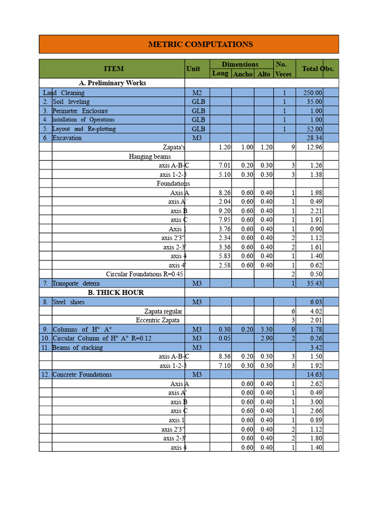 Metric Computations | PDF | Bedroom | Tile