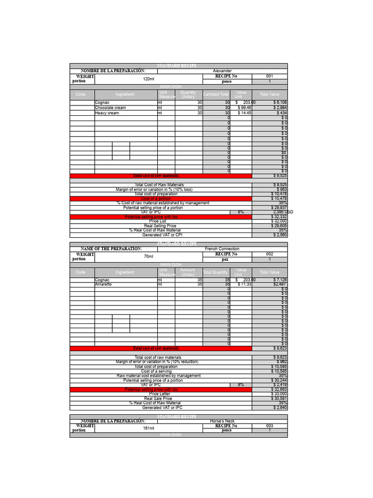 Standard Recipes for Cocktails and Costs | PDF