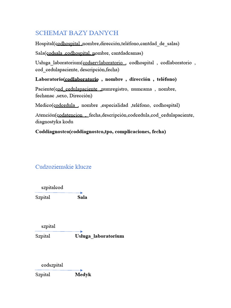 Schemat Bazy Danych | PDF