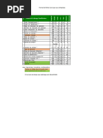 Format et structure des fichiers MT940 et MT103 | PDF | Bancaire ...